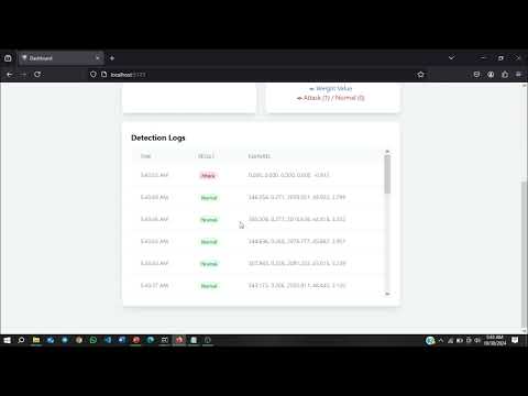Mirai Botnet Attack Detection Simulate