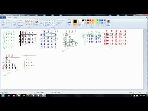 Learn Star pattern 2 in C Language | Hindi - Mind Luster