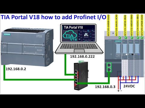 How to configure Profinet I/O ET200SP with PLC S7-1200 via TIA Portal V18