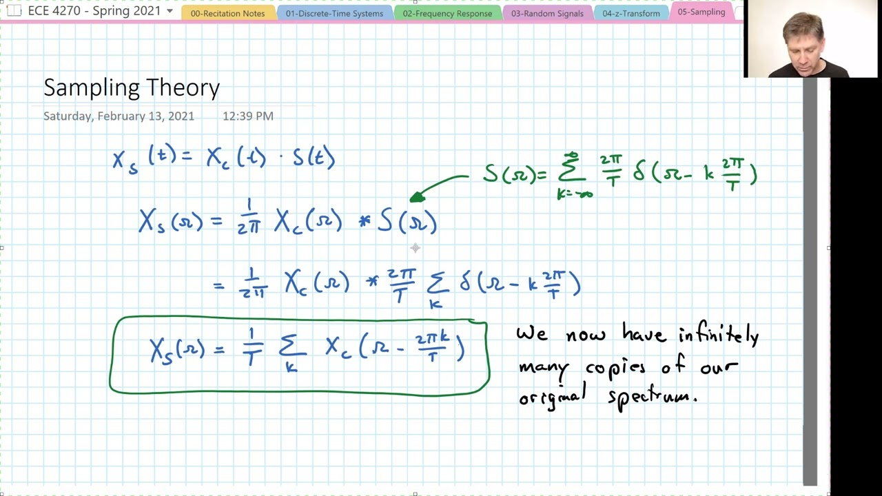 23 - Sampling Theory