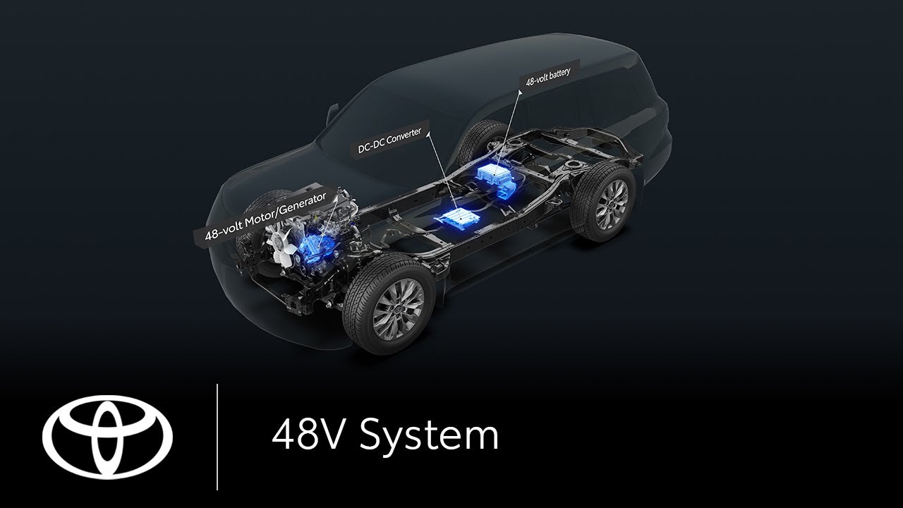 Motomobi News | Sistem Mild Hybrid Disiapkan Untuk Toyota Fortuner ...