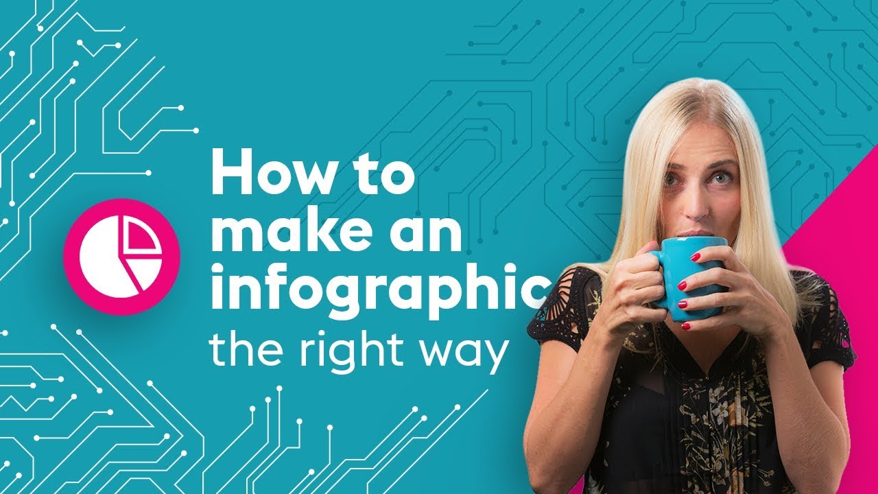 How To Make An Infographic The Right Way | 4 Minute Tech