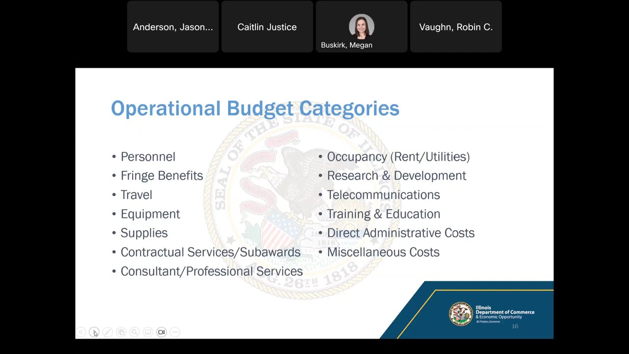 Completing a Budget