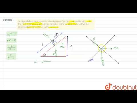 An object is kept on a smooth inclined plane ofheight 1 unit and length l units. The horizontal ...
