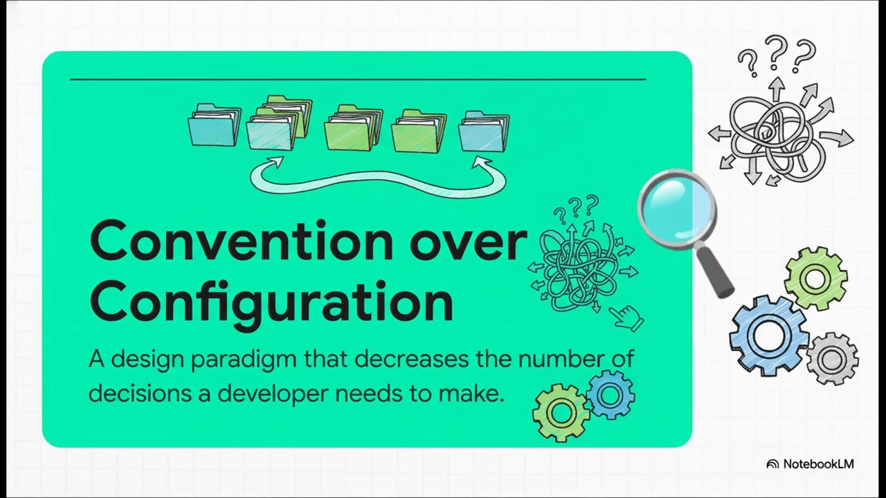 EmberJS : Web Developers Framework
