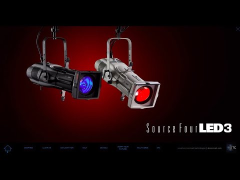 ETC S4 Jr 50° Profile iMuso