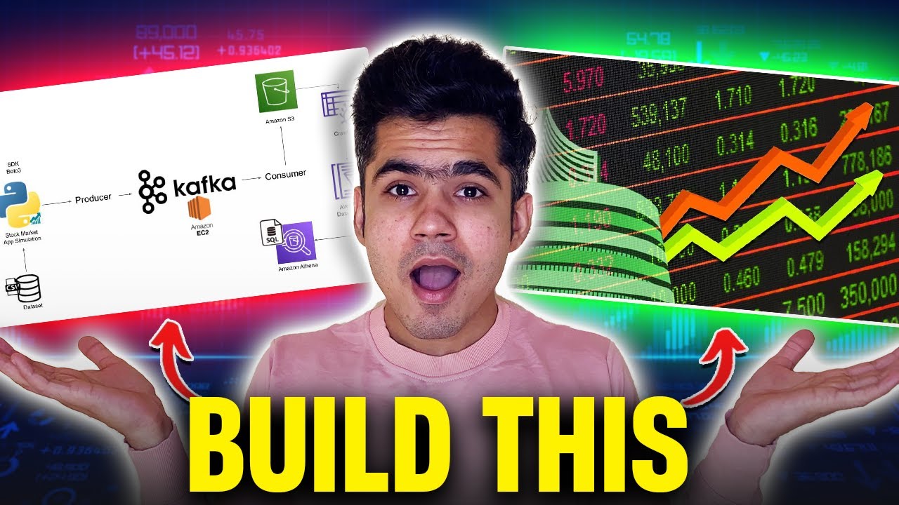 Building a Real-Time Stock Market Data Processing Engine with Kafka | Galaxy.ai