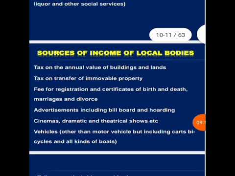 Local Govt System in Pakistan/height of history in urdu