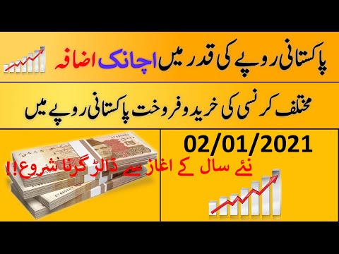 Today's Open Market Currency Rates in Pakistan |PKR Exchange Rate| 2nd January 2021