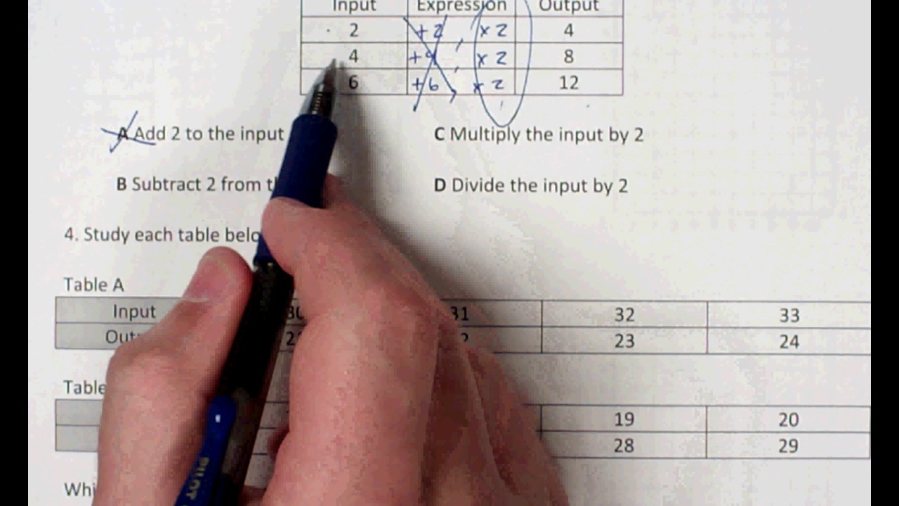 Math STAAR Review Function Table Word Problems