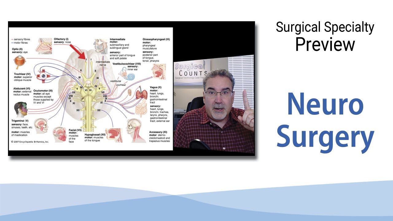 Surgical Technology Preview - Neurosurgery