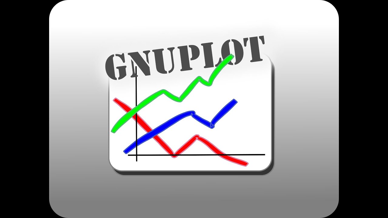 Gnuplot Tutorial desde cero