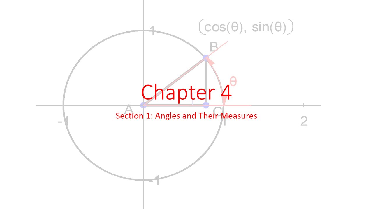 Pre Calculus 4-1 Angles and Their Measures