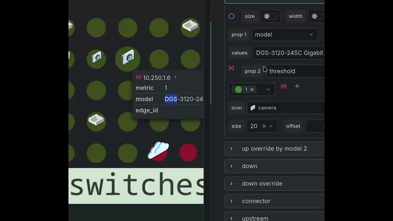Cascading node group styles