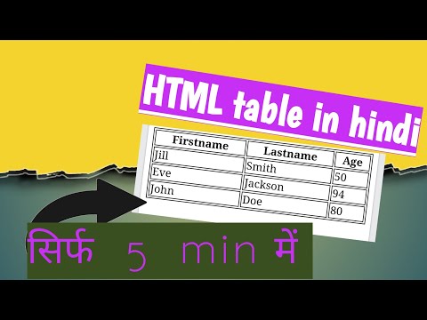 table in html | tr,td,th| for beginners in html full tutorial