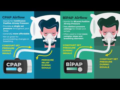 Apa perbedaan antara bi-pap vs c-pap?