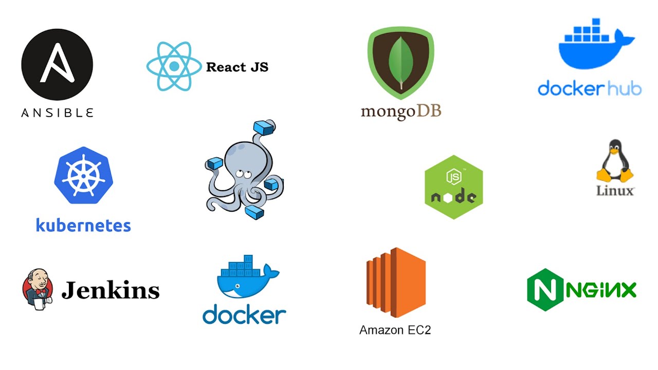 Create Docker Compose Orchestration for Reactjs, Nodejs and Mongodb (Part 1)
