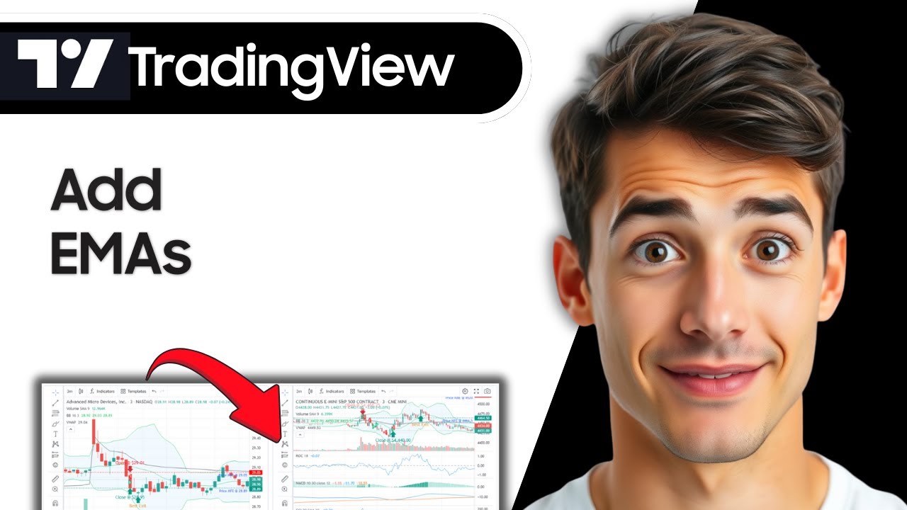 How To Add Multiple Ema In Tradingview (Easiest Way) (2026 Guide)