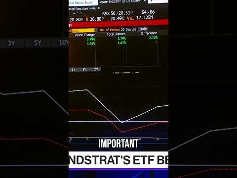 Tom Lee's Fundstrat Granny Shots ETF - A Winning Investment?