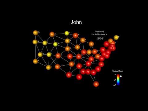 Popularity of the name John