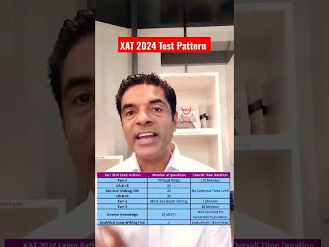 XAT 2024 Exam Pattern