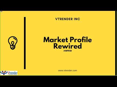 MarketProfile Rewired - A foundation course on MP