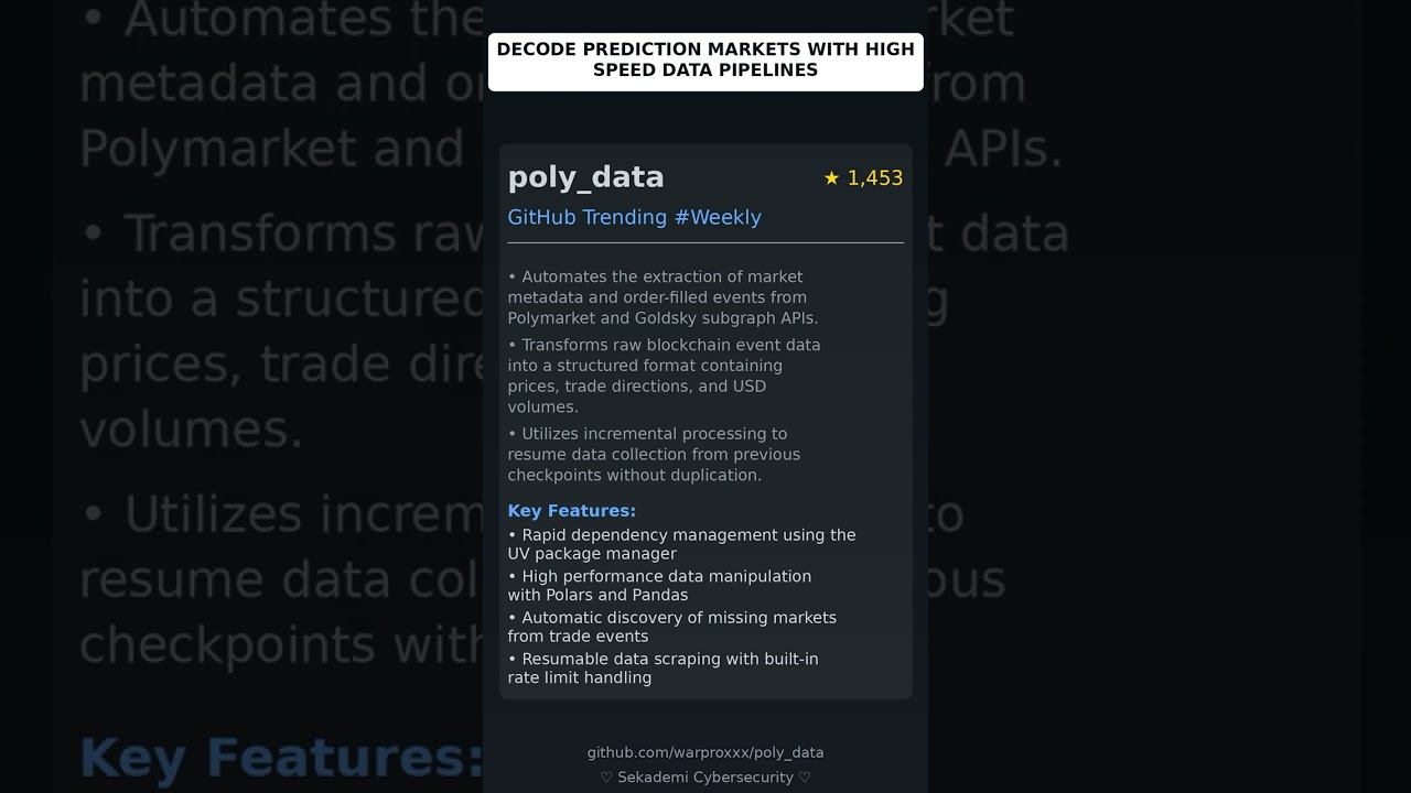 GitHub Trending Repositories: warproxxx/poly_data 🇬🇧