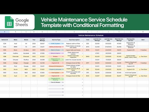Vehicle Mileage & Maintenance Service Schedule | Google Sheet Template w/ Conditional Formatting