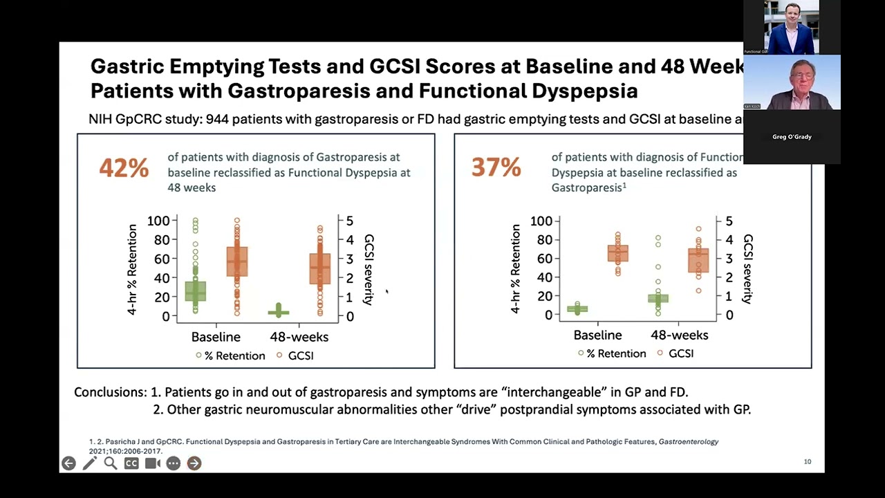 Gastric Physiology and Function – what we need to know and why it’s important in Upper GI Surgery.