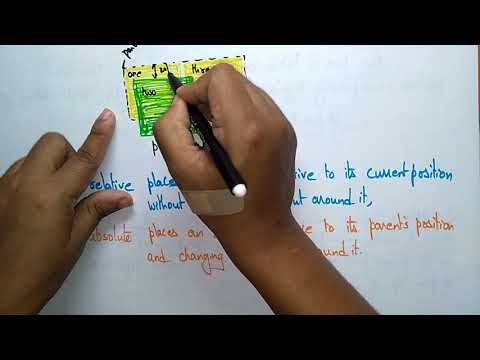 Learn position property in css | CSS tutorials | by bhanu priya - Mind Luster