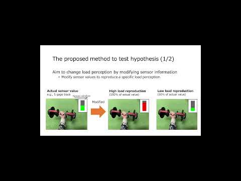 Mindless Load Changer: A Method for Manipulating Load Perception by Feedback of Myoelectricity ...