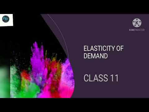 Elasticity of demand/price elasticity of demand