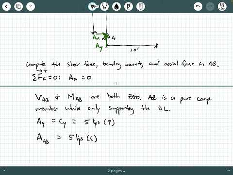LRFD Load Combinations Example 3 (V and M Diagrams for a Frame) Part 1 of 2