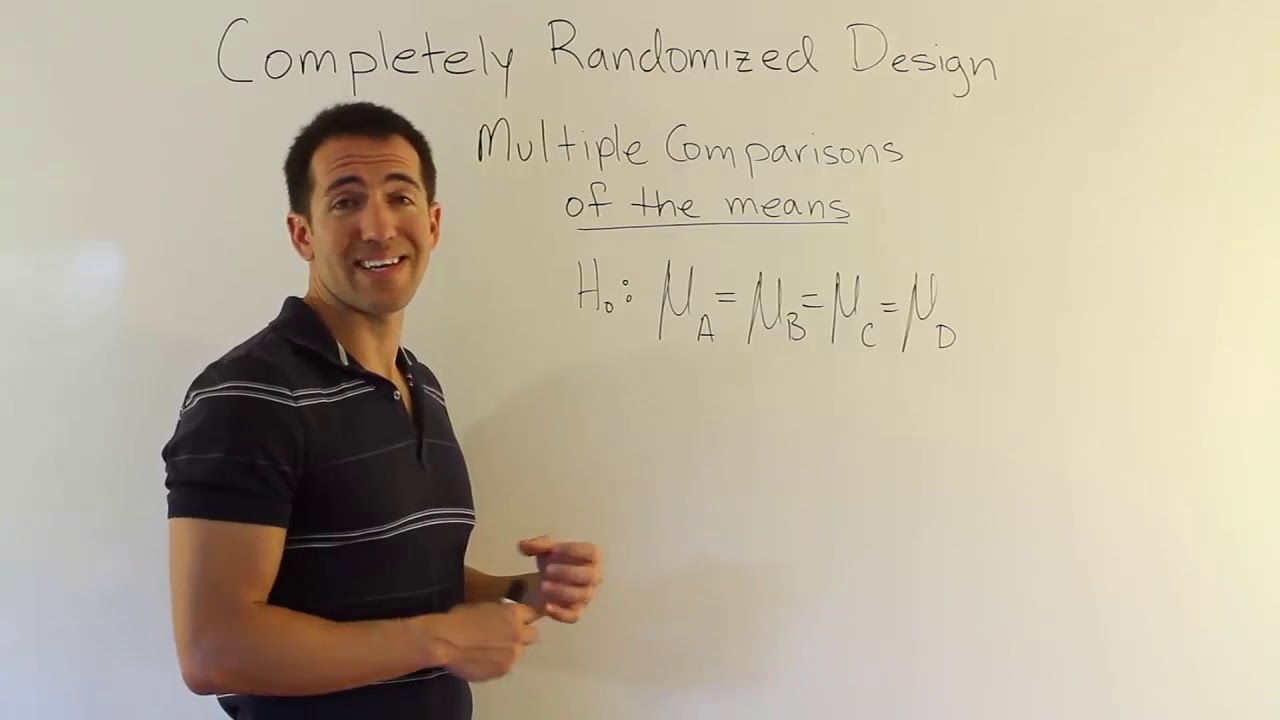 Multiple comparison methods after ANOVA analysis
