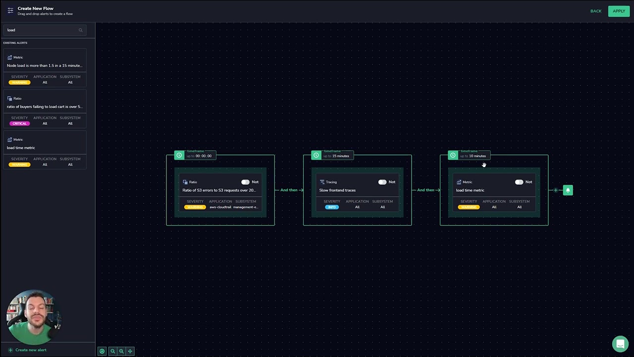 Correlate Logs, Metrics and Traces in the same Alert