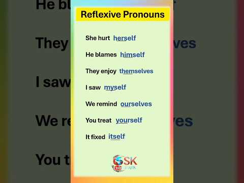 Correct use of reflexive pronouns β
π― #english #englishgrammar #pronoun #grammarlessons #grammar
