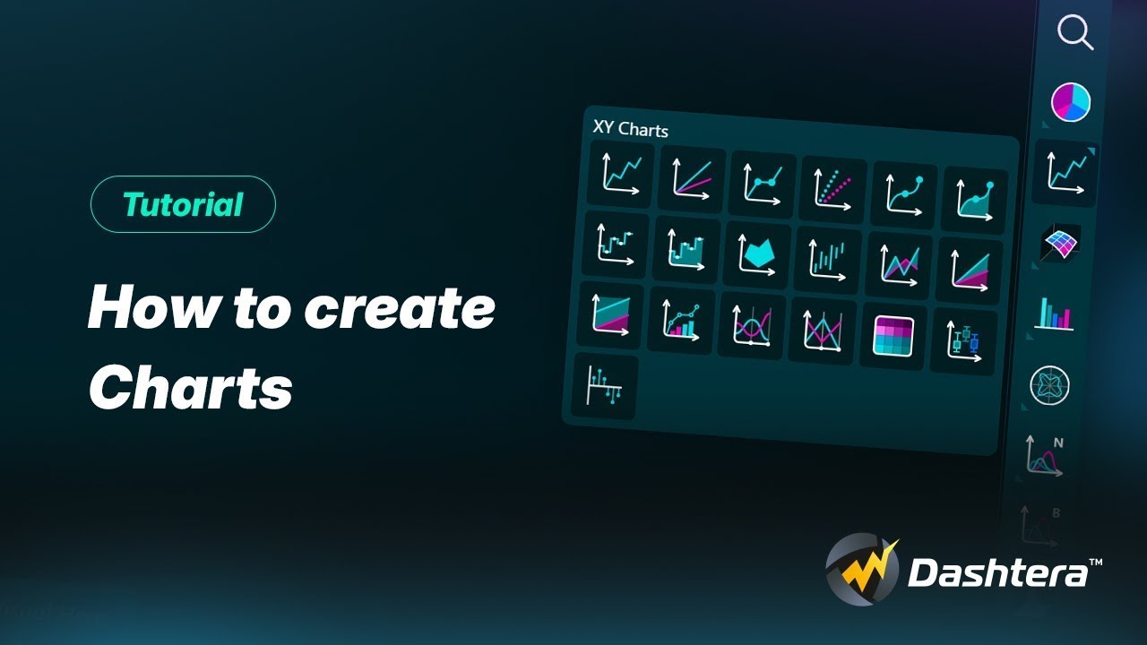 Dashtera Tutorial 1 - How to create Charts