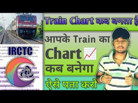 Irctc Reservation Train Chart Kab Banta Hai 2025 |Railway Chart Preparation Timing