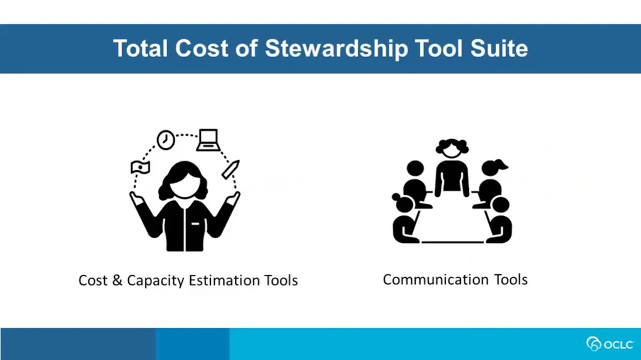 Total Cost of Stewardship: Tools and practices to support resource-sensitive collecting