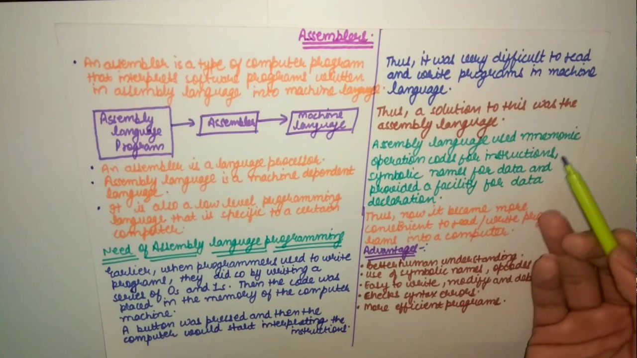 System Programming-Assemblers