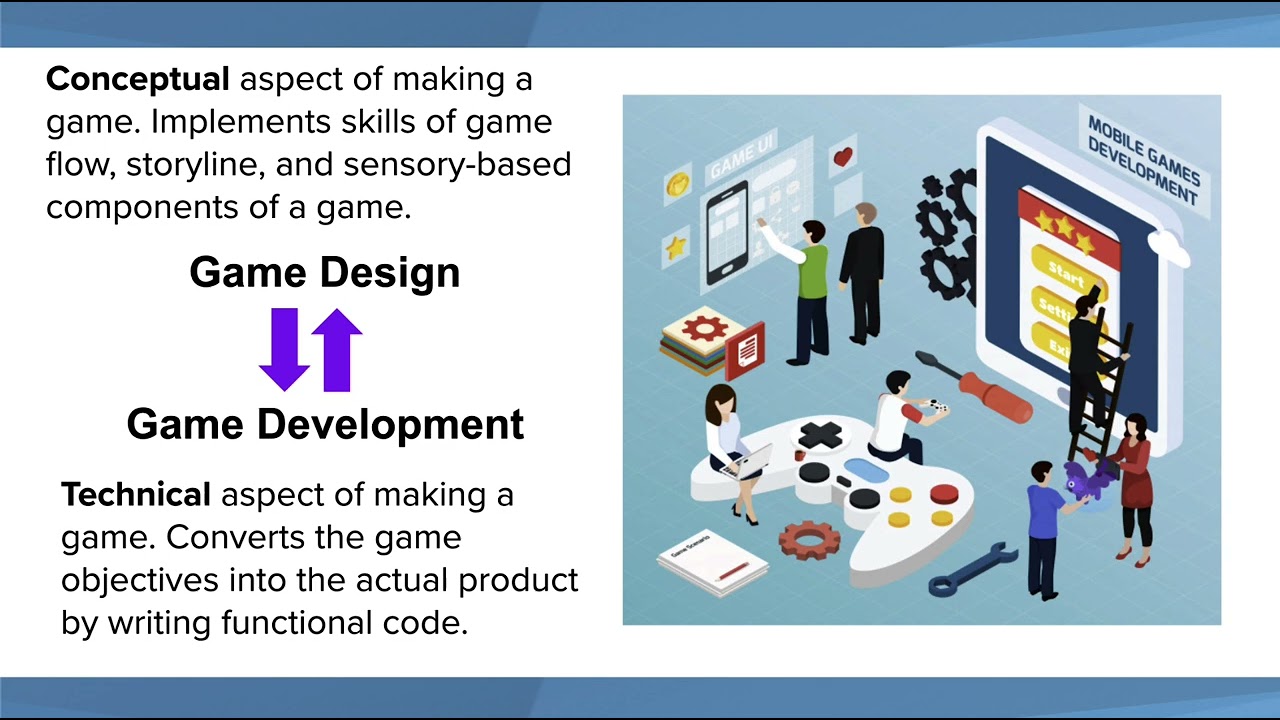 Intro To Game Design