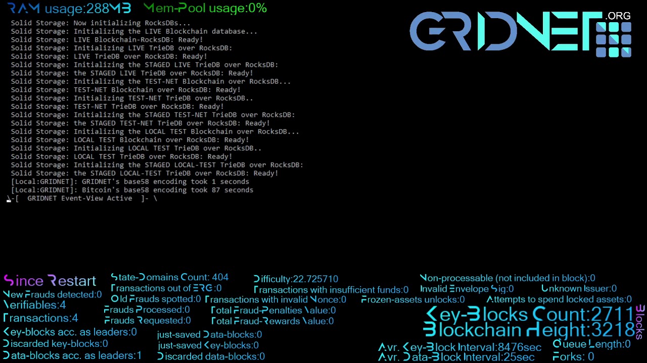 GRIDNET's vs bitcoin's Base58 encoding/decoding performance