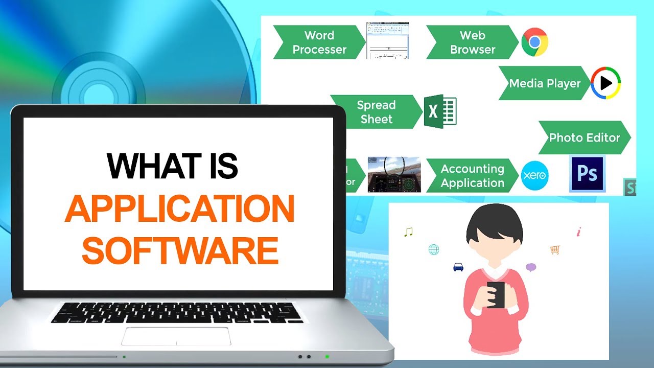 What is Application Software | Computer & Networking Basics for Beginners | Computer Technology