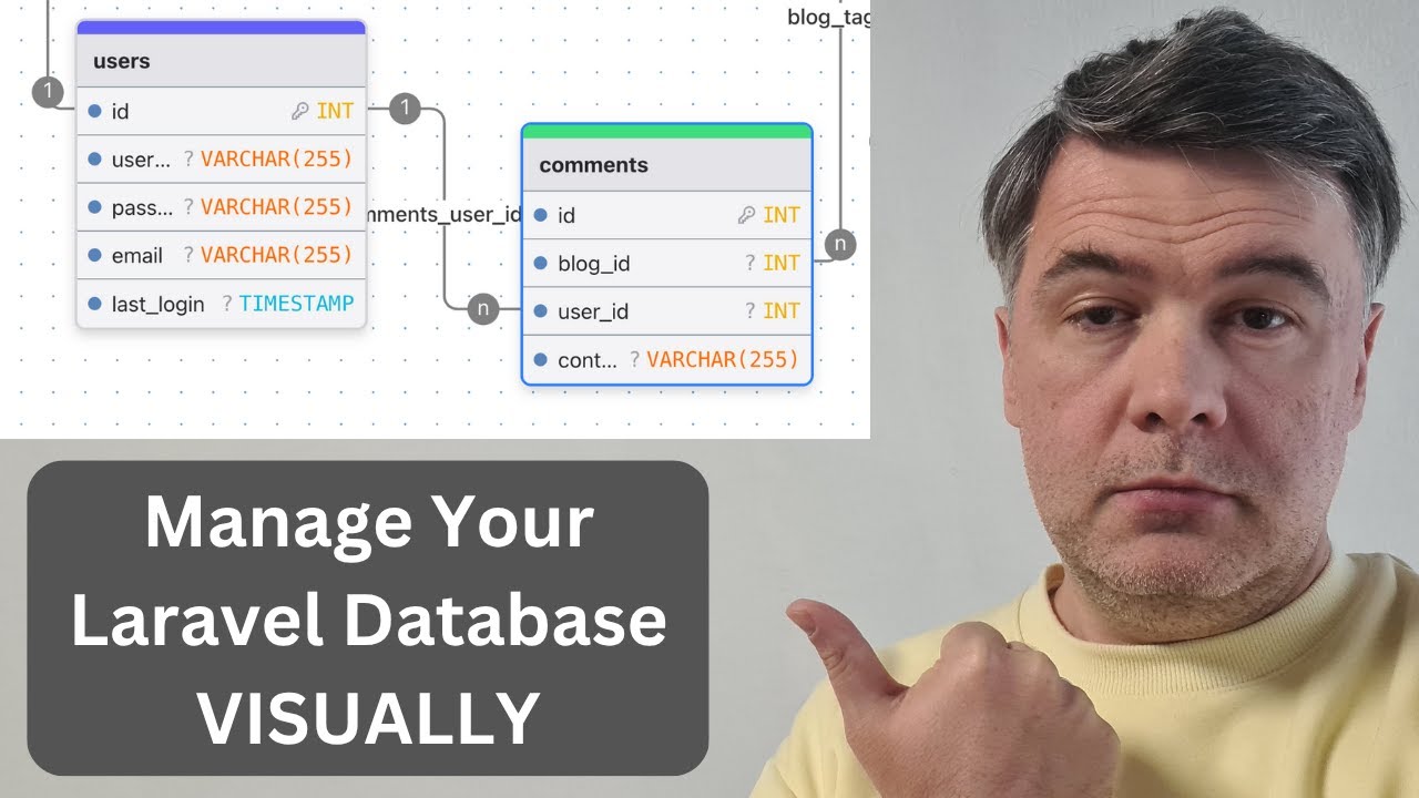 3 Tools to Draw/Manage Database Schema