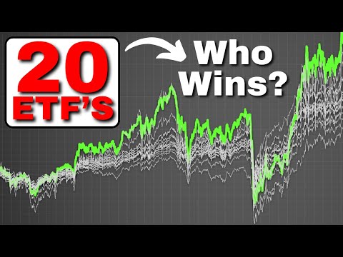 What is the Best Small Cap ETF for your Portfolio!