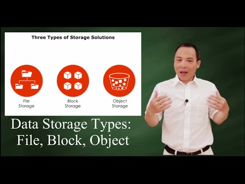 Data Storage Types: File, Block, & Object