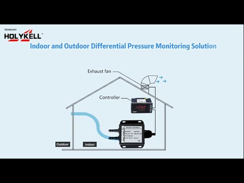 Micro Differential Pressure Transmitter