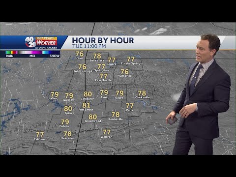 Arkansas could get more spotty showers tonight, tomorrow