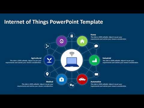 Internet of Things PowerPoint Template | Kridha Graphics