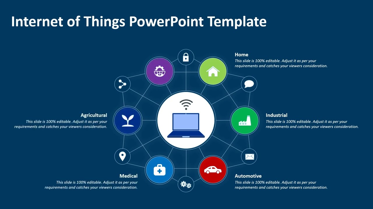 Internet of Things PowerPoint Template | Kridha Graphics